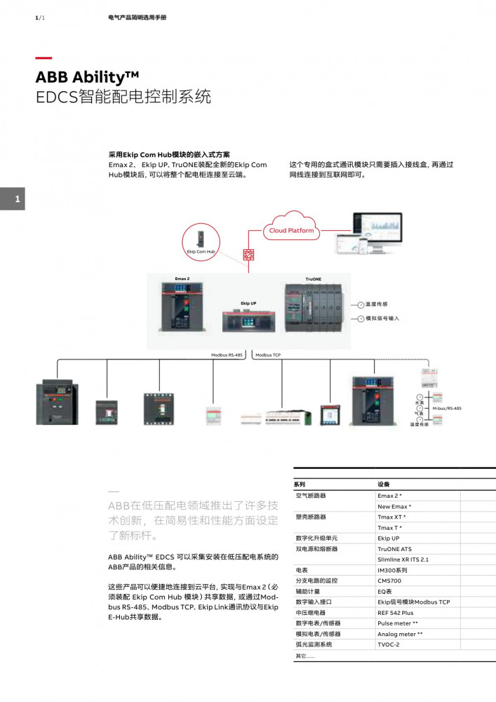 ABB document page 8