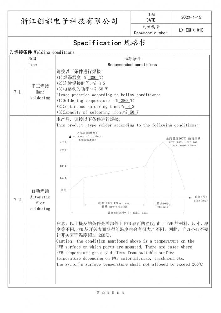 CAX TS5208A specification page 10