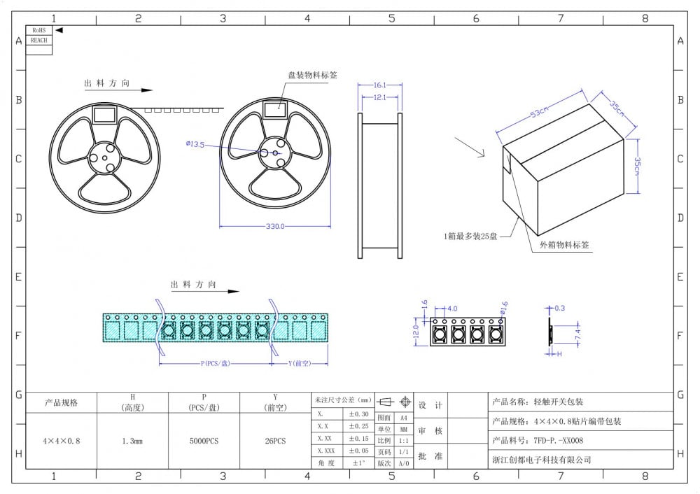 CAX TS5208A specification page 3