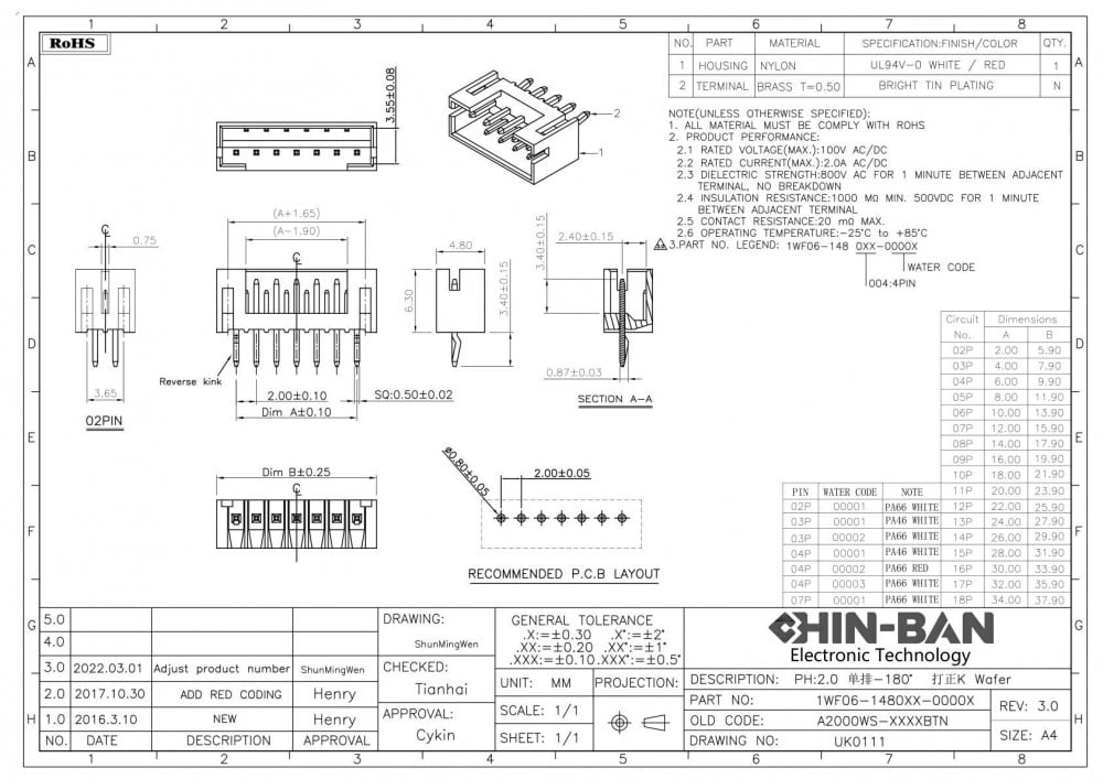 CHIN-BAN 1WF06-148005-00001 technical drawing