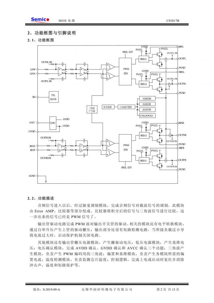 CS3817BEO datasheet page 2