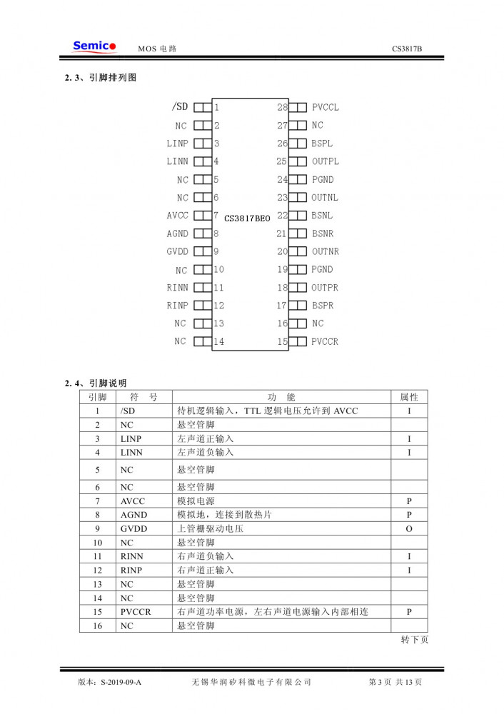 CS3817BEO datasheet page 3