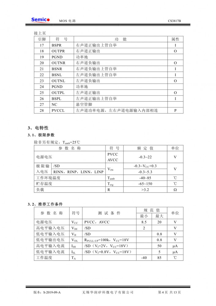 CS3817BEO datasheet page 4