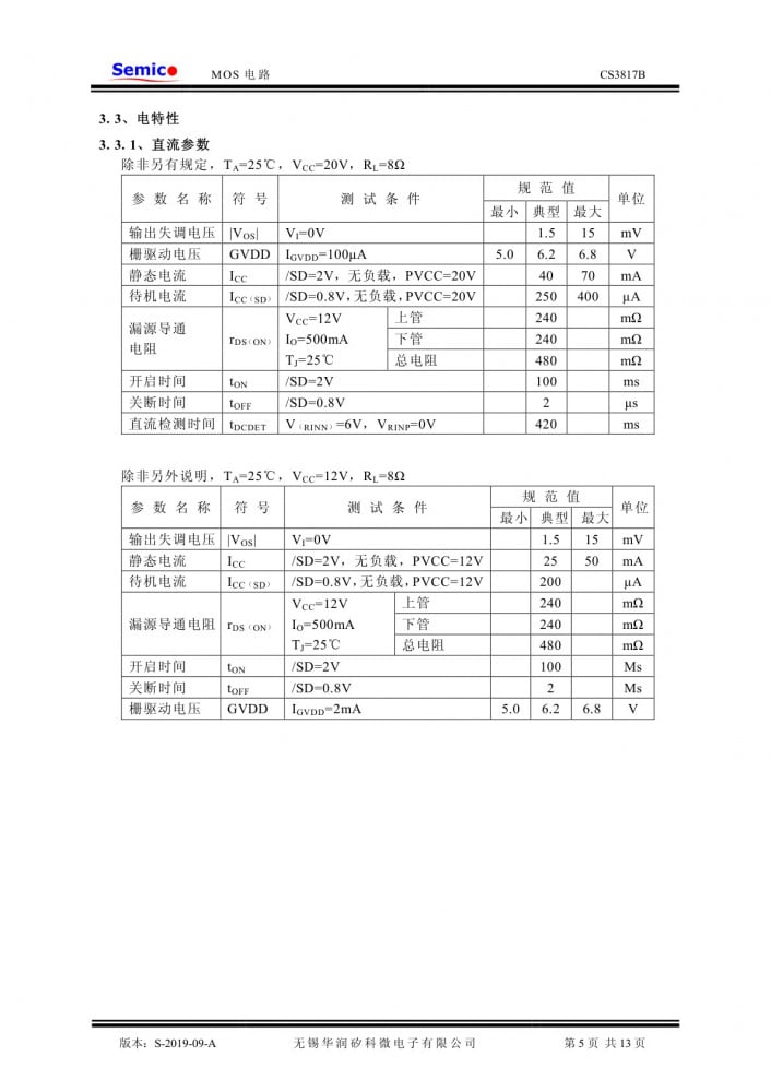CS3817BEO datasheet page 5