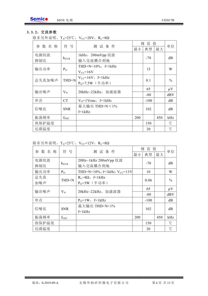 CS3817BEO datasheet page 6
