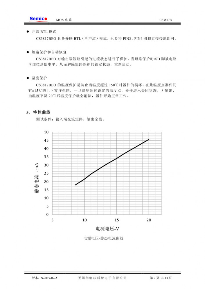 CS3817BEO datasheet page 9