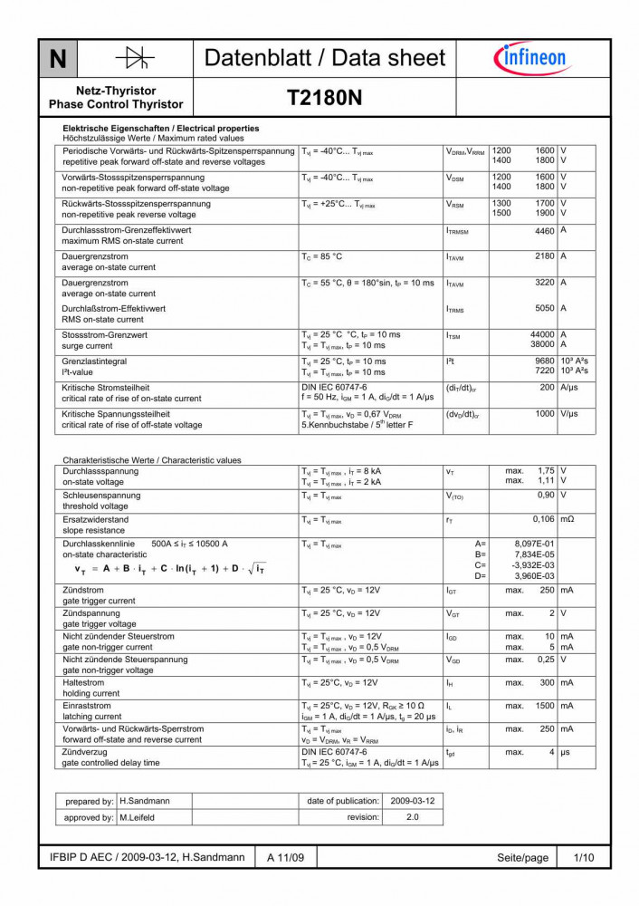 T2180N data sheet page 1