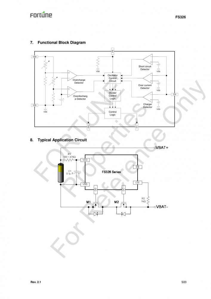 FS326 datasheet page 5