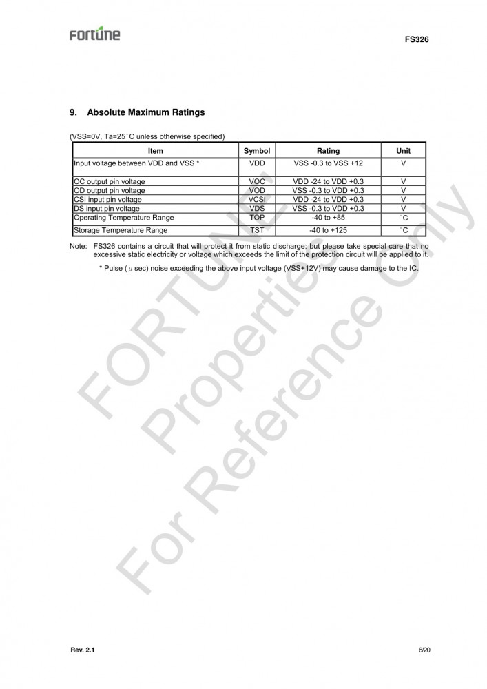 FS326 datasheet page 6