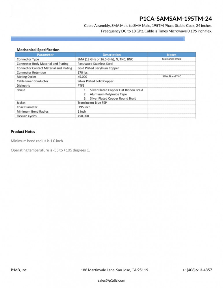 P1CA-SAMSAM-195TM-24 product documentation image 2
