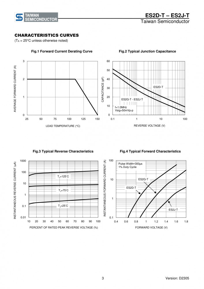 ES2J-T datasheet page 3