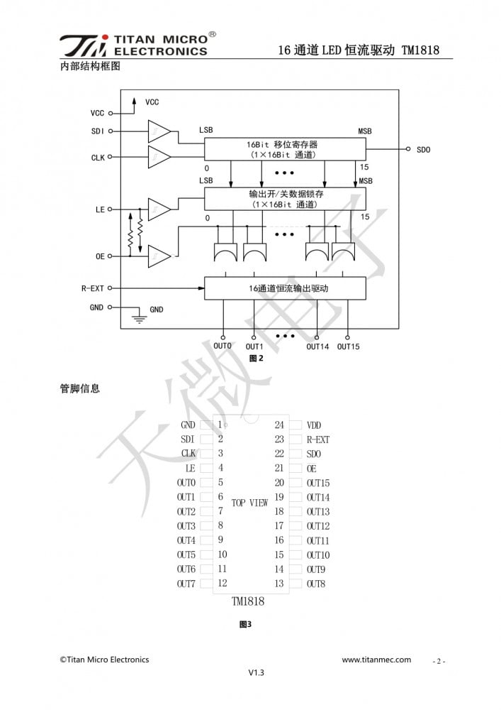TM1818-QSOP24 datasheet page 2