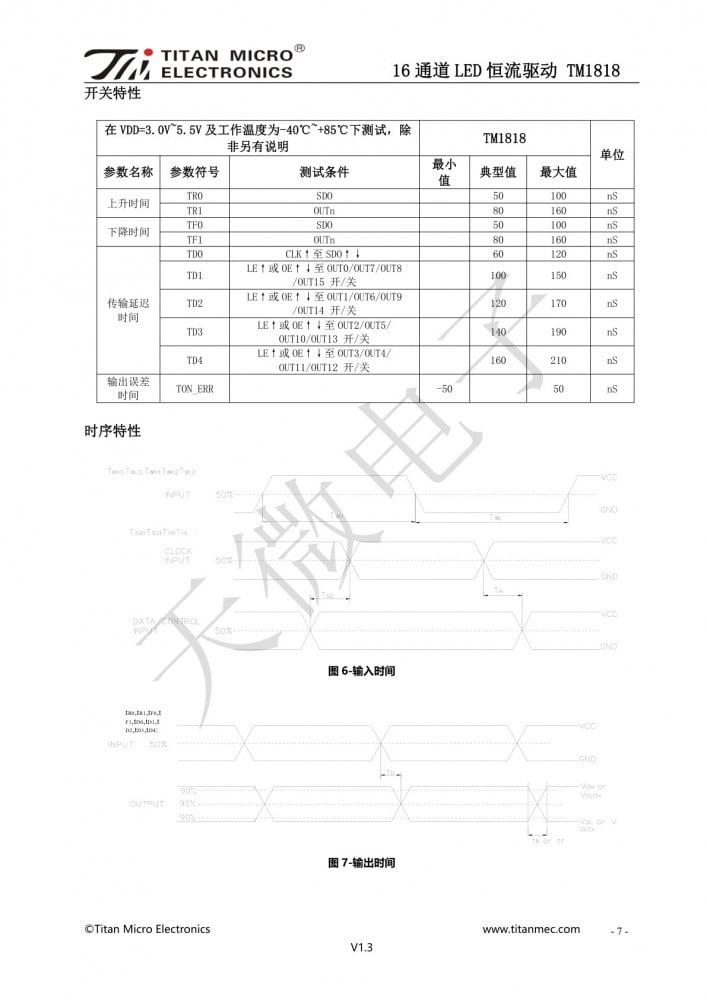 TM1818-QSOP24 datasheet page 7
