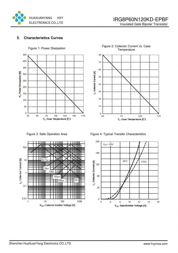 IRG8P60N120KD-EPBF-HXY datasheet page 5