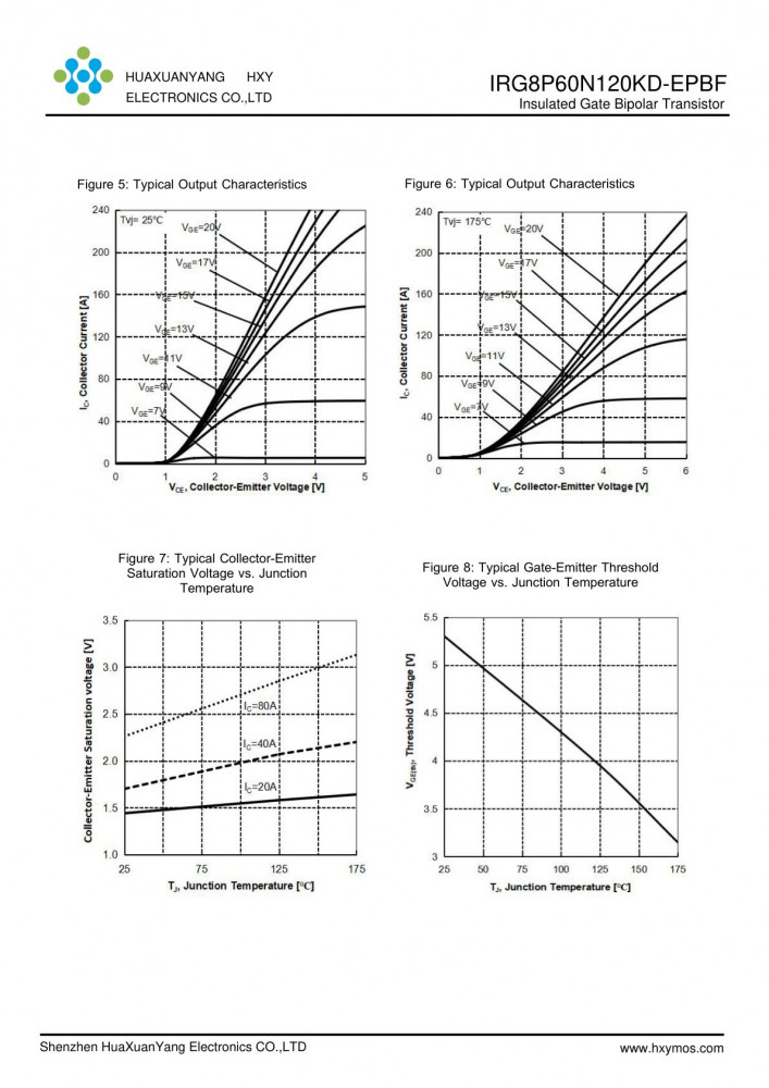 IRG8P60N120KD-EPBF-HXY datasheet page 6