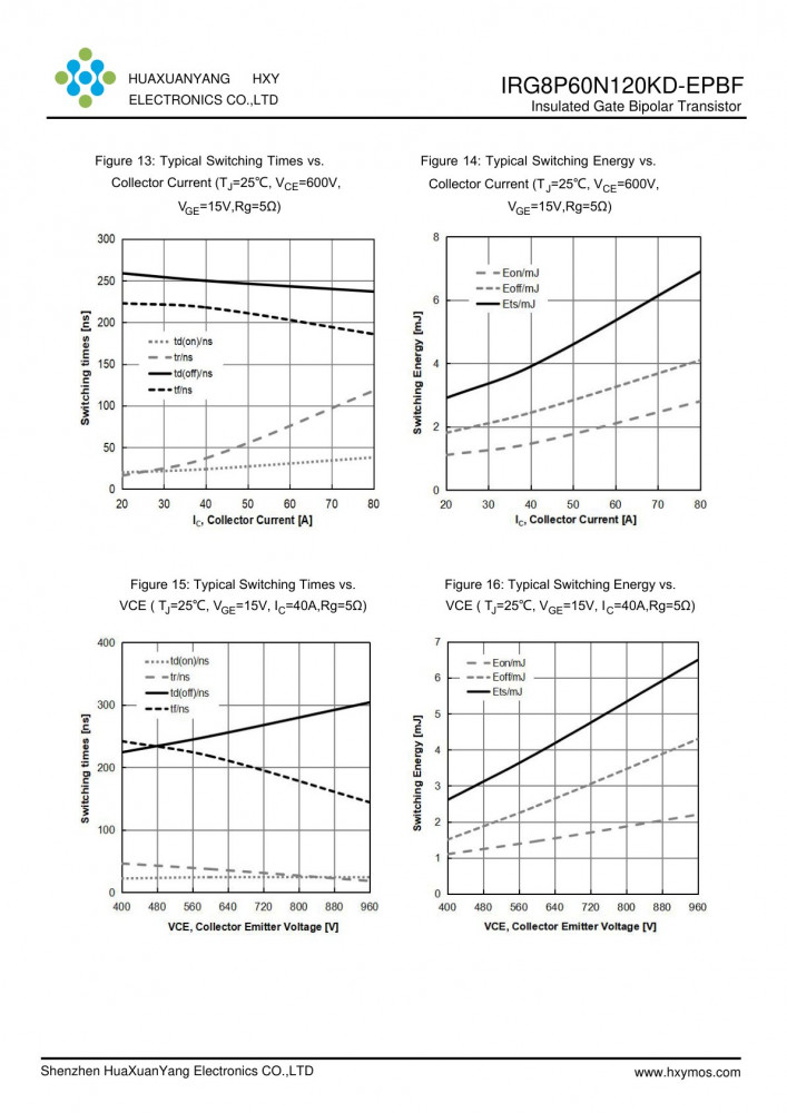 IRG8P60N120KD-EPBF-HXY datasheet page 8