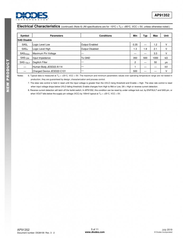 AP91352 datasheet page 5