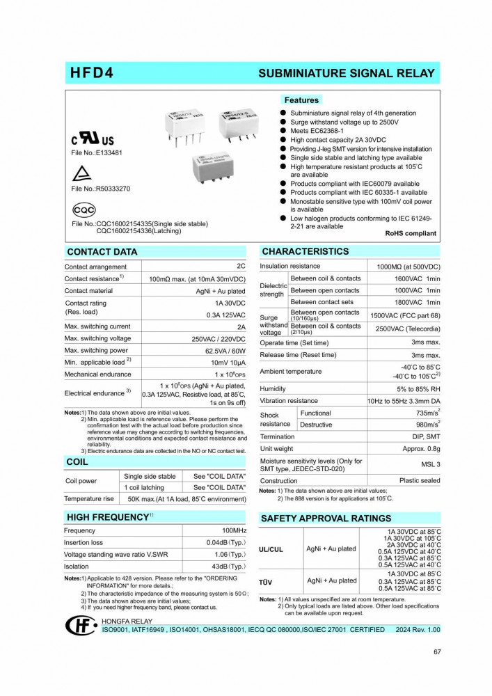 HFD4 datasheet page 1