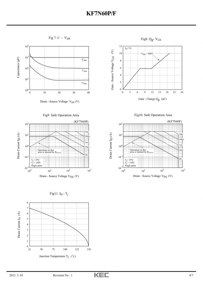 KF7N60F datasheet page 4