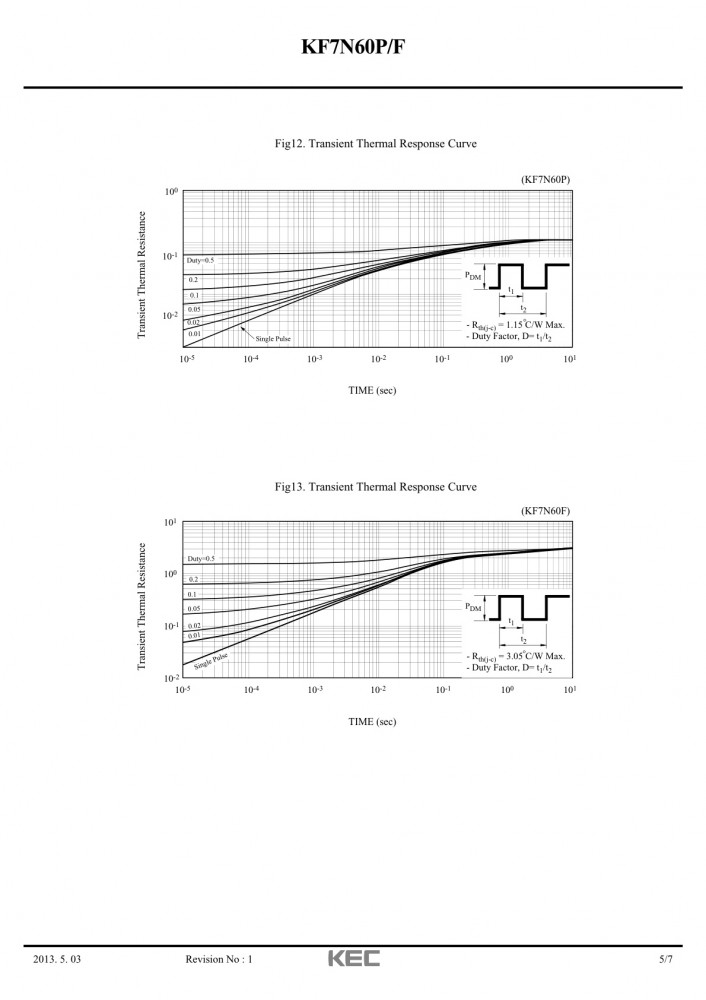 KF7N60F datasheet page 5