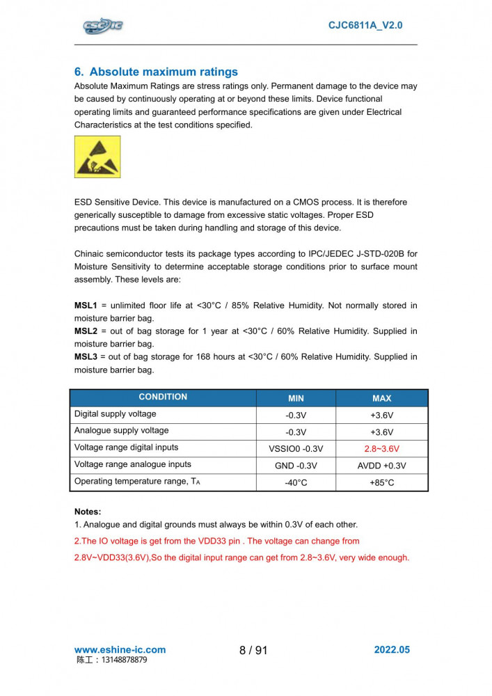 CJC6811A datasheet page 8