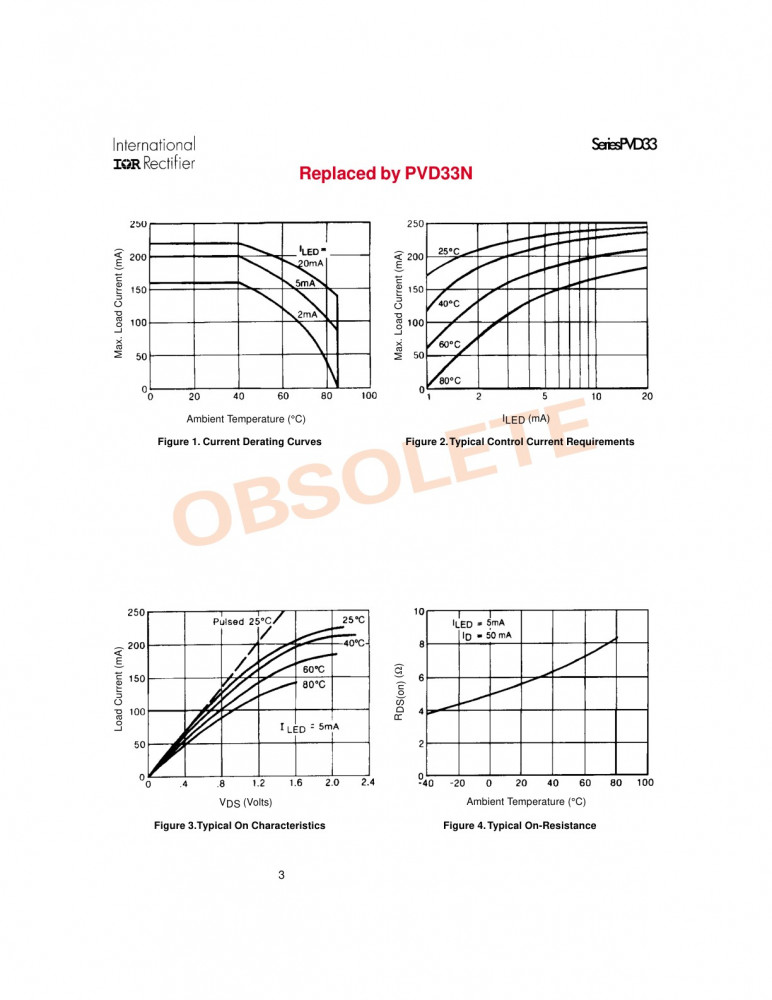 PVD1354 technical document page 3