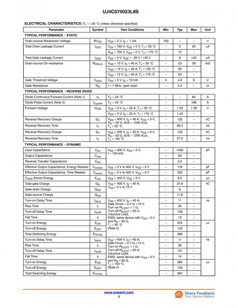 UJ4C075023L8S datasheet page 3