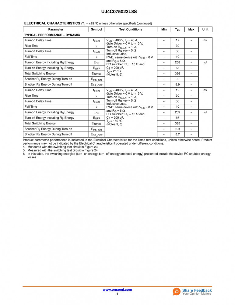 UJ4C075023L8S datasheet page 4