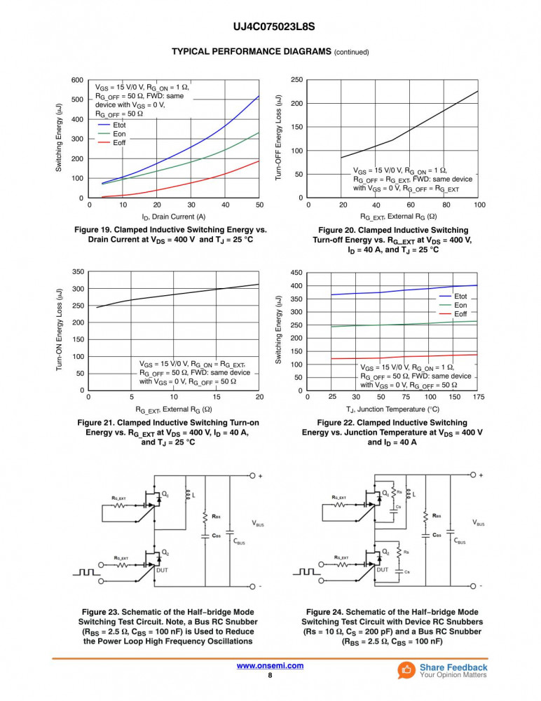 UJ4C075023L8S datasheet page 8