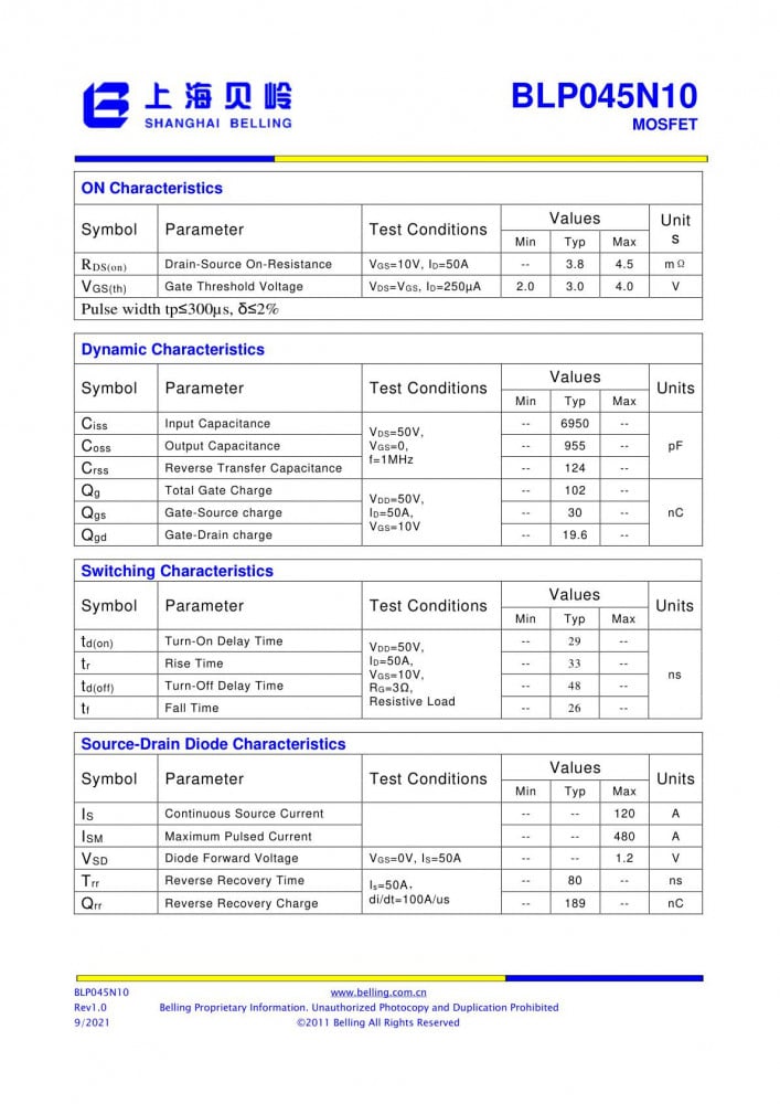 BLP045N10-P datasheet page 3
