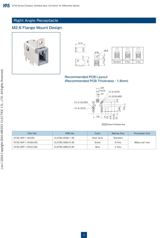 HRS GT32 technical document page 6