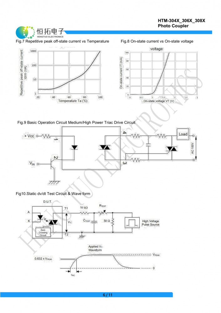 HTM-3063-TP1 datasheet page 7