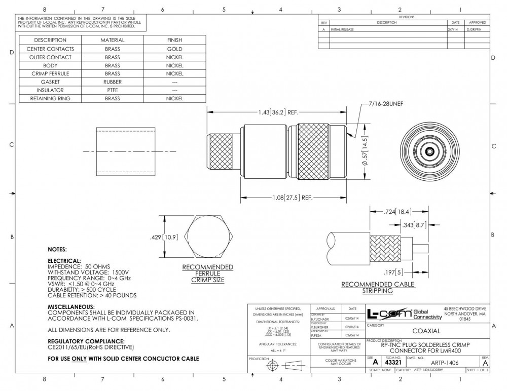 ARTP-1406 technical document preview