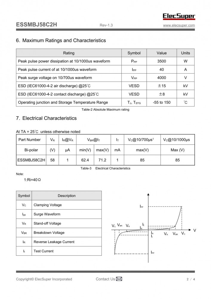 ESSMBJ58C2H technical document page 2