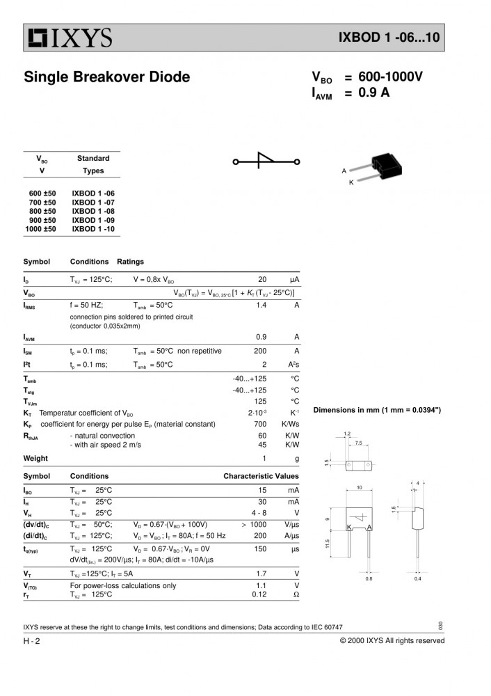 IXBOD1-18RD datasheet page 2