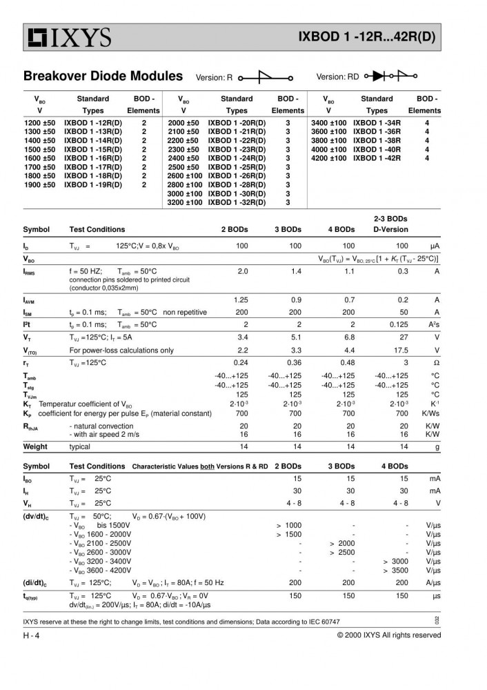 IXBOD1-18RD datasheet page 4