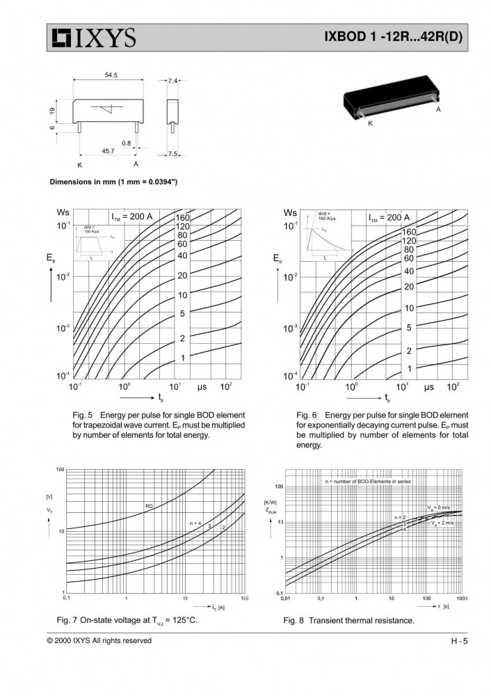 IXBOD1-18RD datasheet page 5
