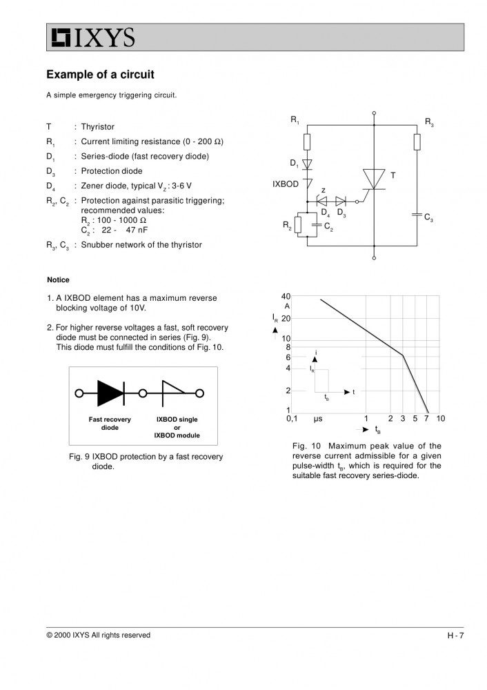 IXBOD1-18RD datasheet page 7