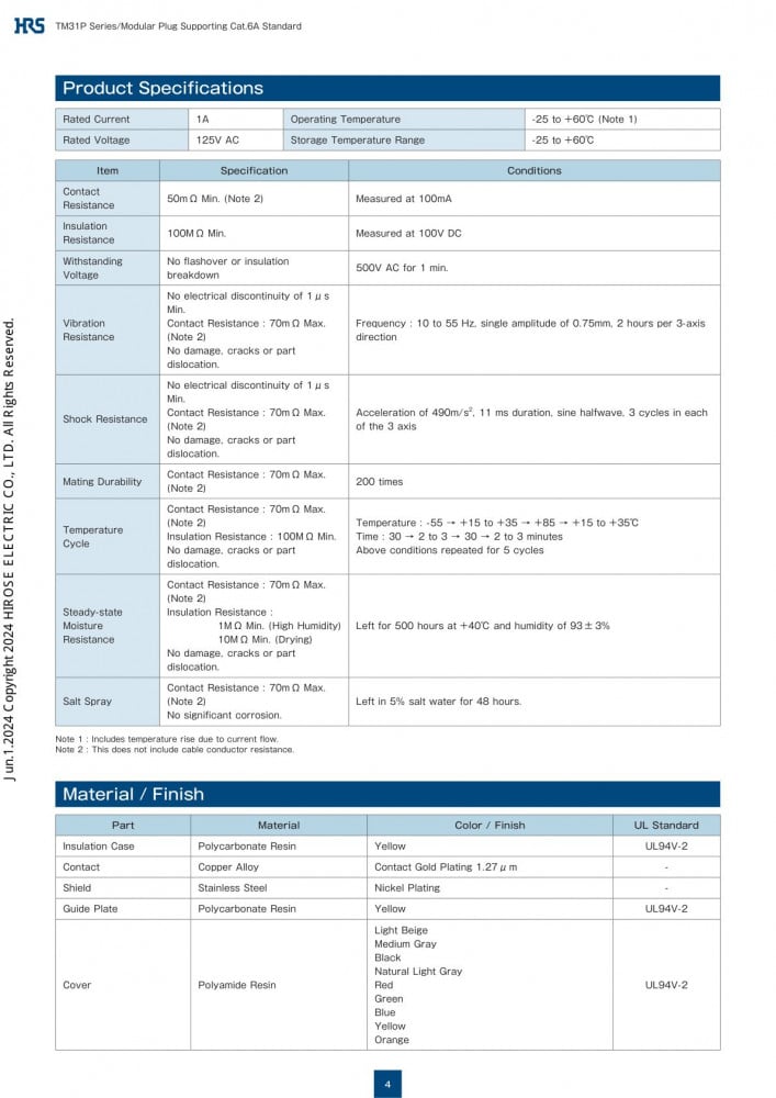 HRS TM31P series datasheet page 4