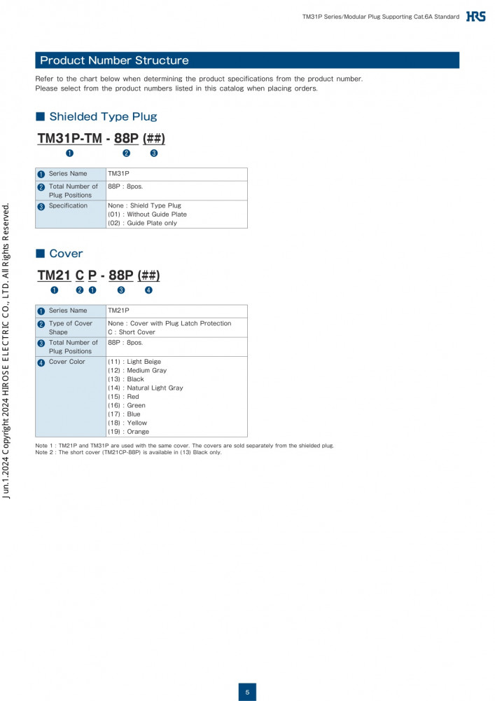 HRS TM31P series datasheet page 5