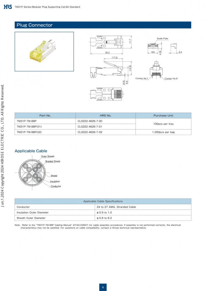 HRS TM31P series datasheet page 6