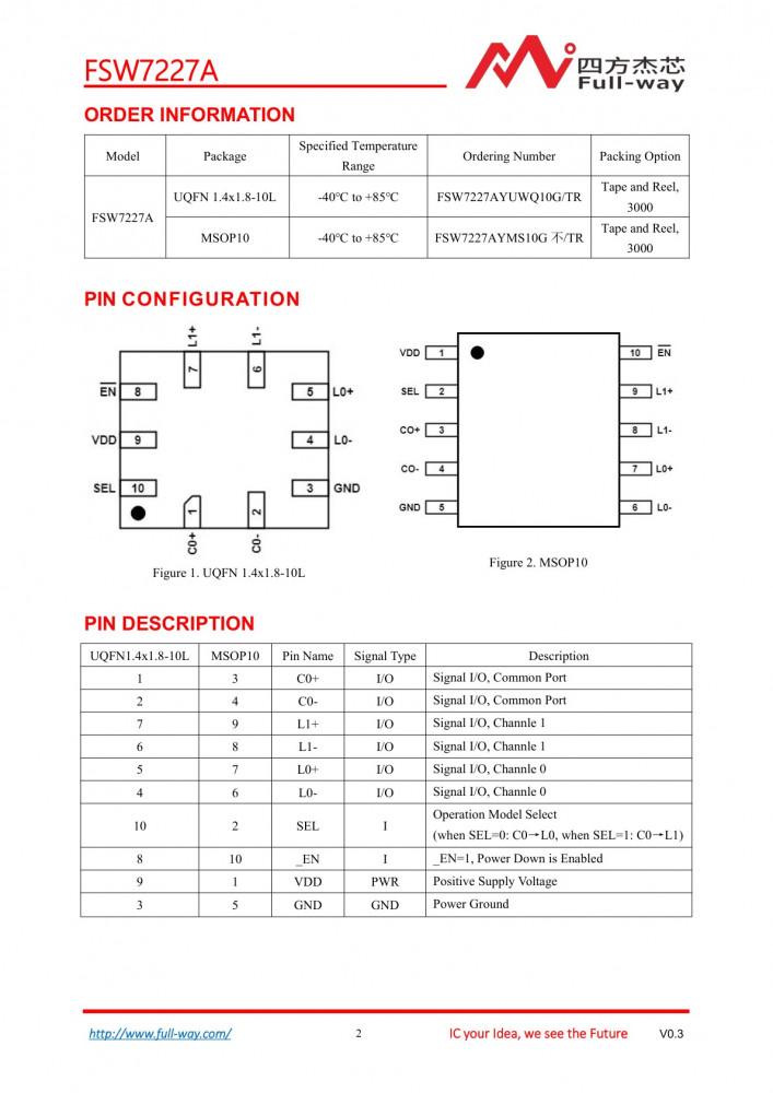 FSW7227A datasheet page 2