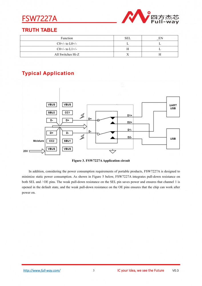 FSW7227A datasheet page 3