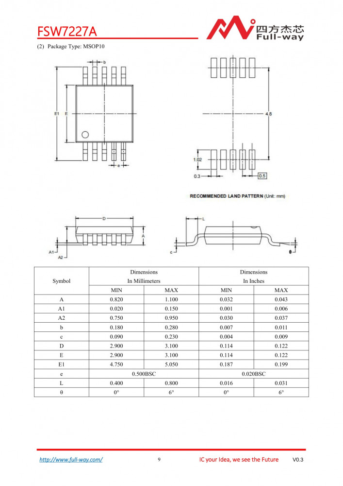 FSW7227A datasheet page 9
