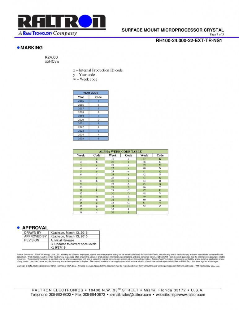 RH100-24.000-22-EXT-TR-NS1 technical document page 3