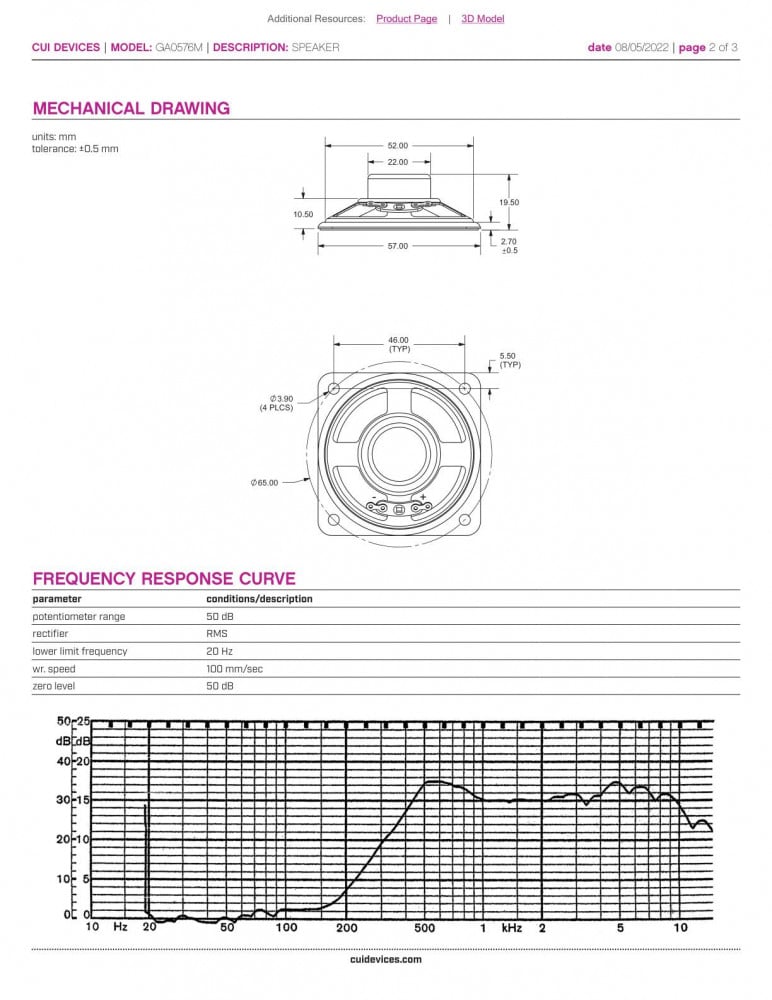 GA0576M datasheet page 2