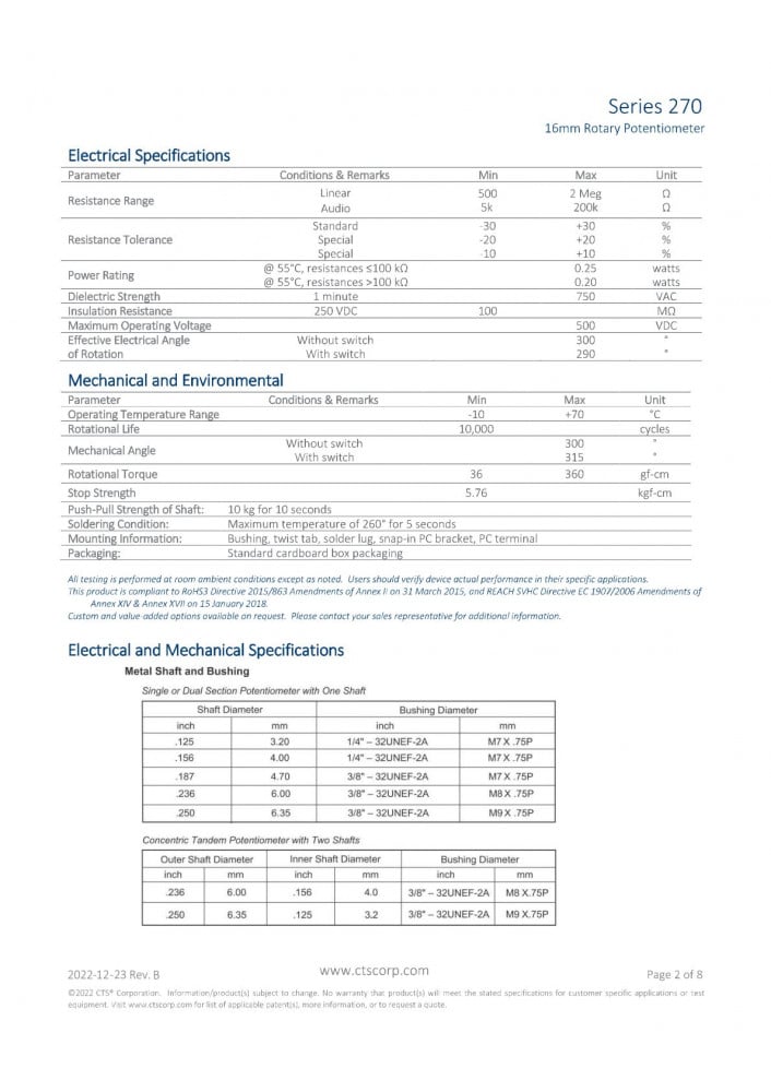 CTS Series 270 datasheet page 2