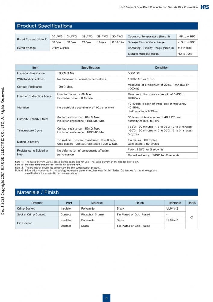 HRS HNC Series catalogue page 3