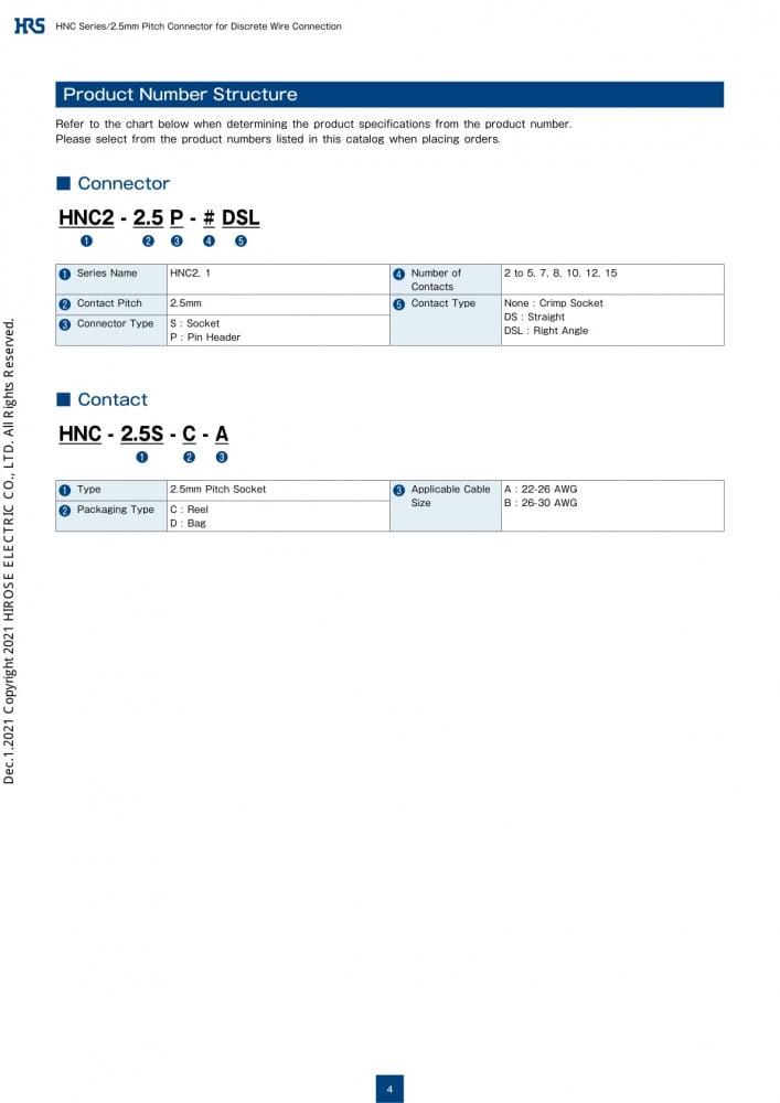 HRS HNC Series catalogue page 4