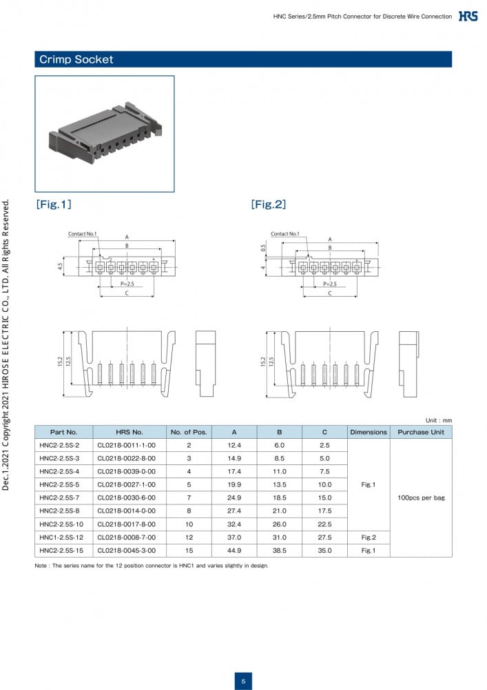 HRS HNC Series catalogue page 5